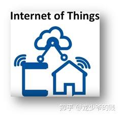 什么是BLE(Bluetooth Low Energe)? - 知乎