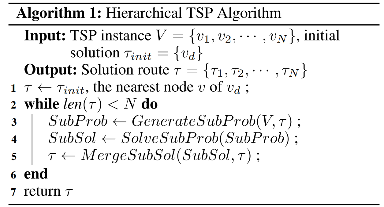 交通 | 求解大规模旅行商问题的分层强化学习方法 - 知乎
