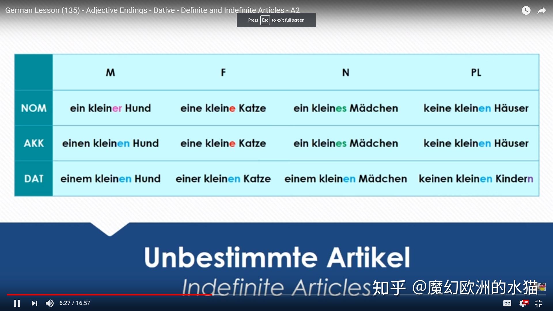德语自学第八天——4个格中的形容词 - 知乎