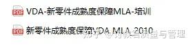 VDA1到VDA7标准，流程，模版，培训课件，全套文件！ - 知乎