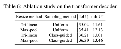 OccFormer: Dual-path Transformer for Vision-based 3D Semantic Occupancy Prediction - 知乎