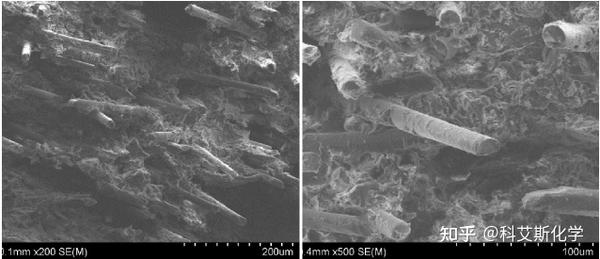 PPO和PA66、GF的爱恨情仇 - 知乎