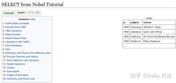 sqlzoo练习4（含答案）：SELECT from Nobel Tutorial - 知乎
