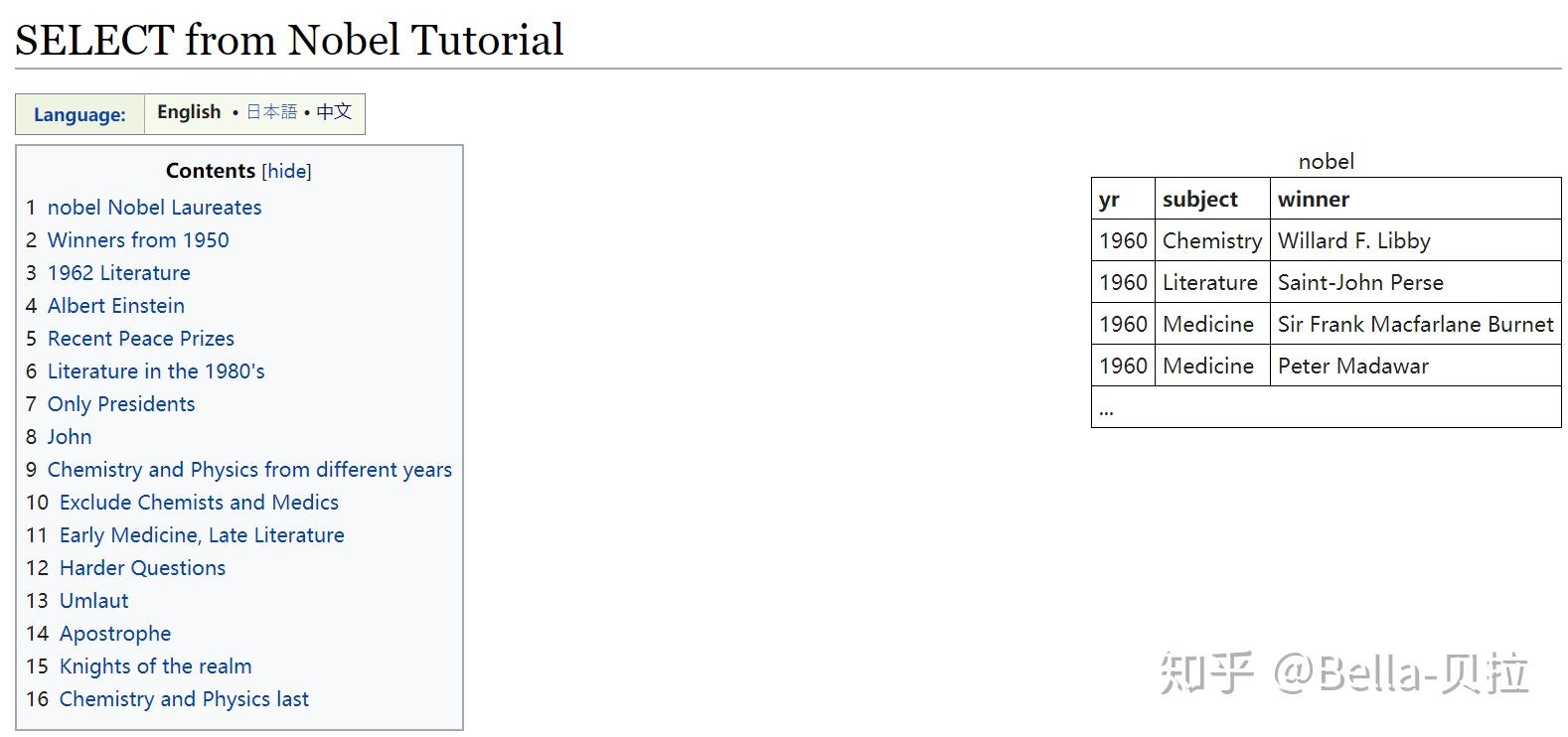sqlzoo练习4（含答案）：SELECT from Nobel Tutorial - 知乎