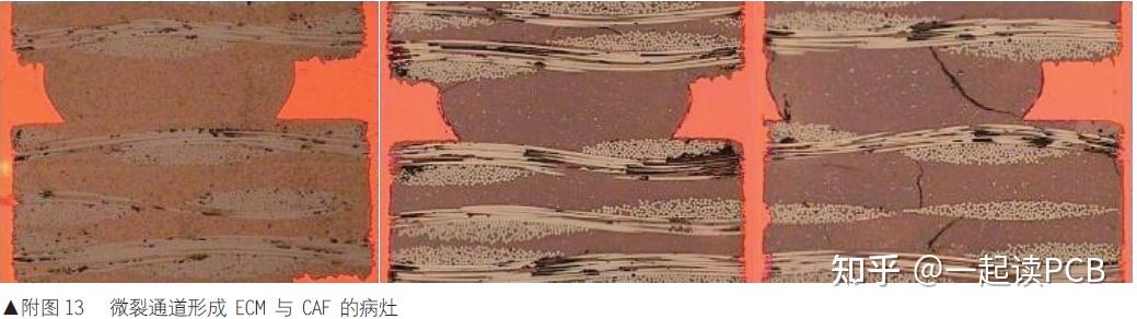 PCB CAF的失效机理与预防 - 知乎