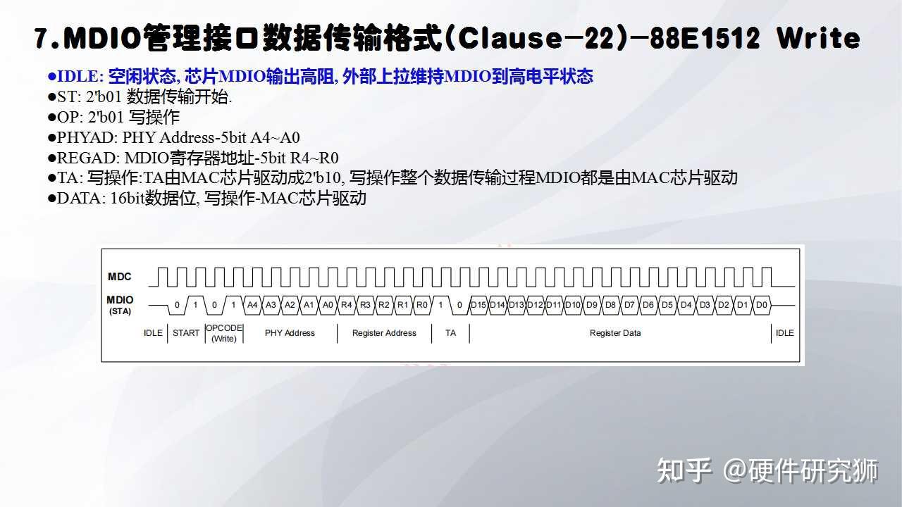 MDIO协议 / SMI协议 / MII管理协议 - 知乎