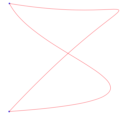 blend2D：开源2D 渲染引擎评估 - 知乎