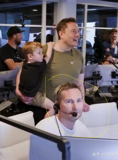 SpaceX 星舰发射控制室 Who-Is-Who - 知乎