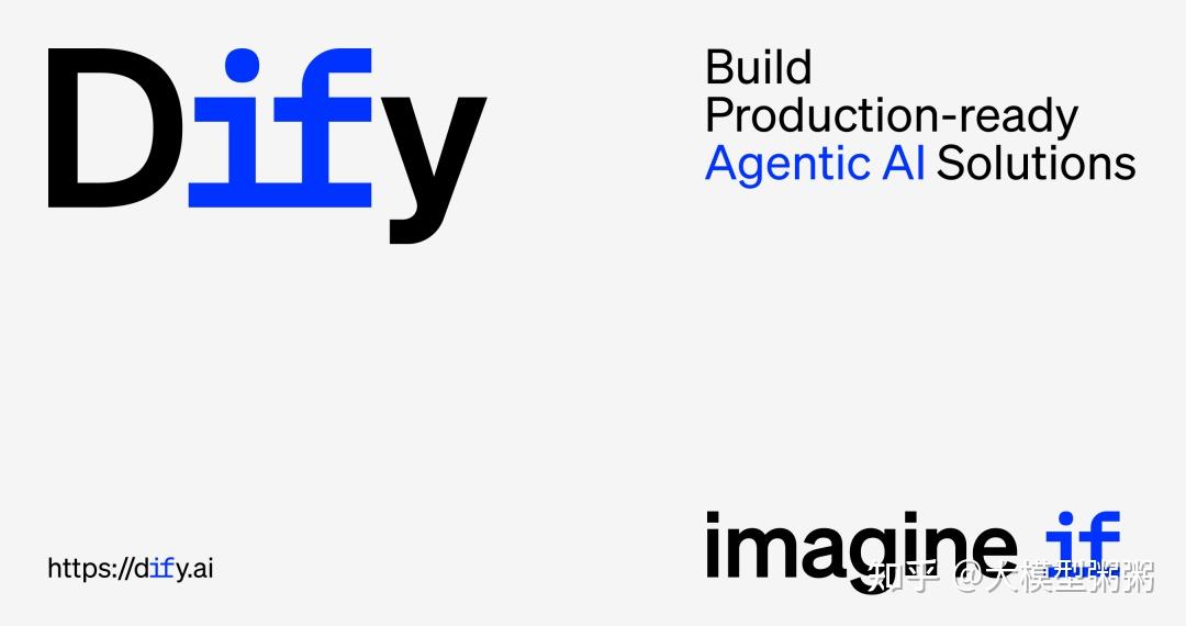 2025年最全AI Agent框架指南：Dify、Coze、n8n、AutoGen、LangChain、CrewAI！ - 知乎