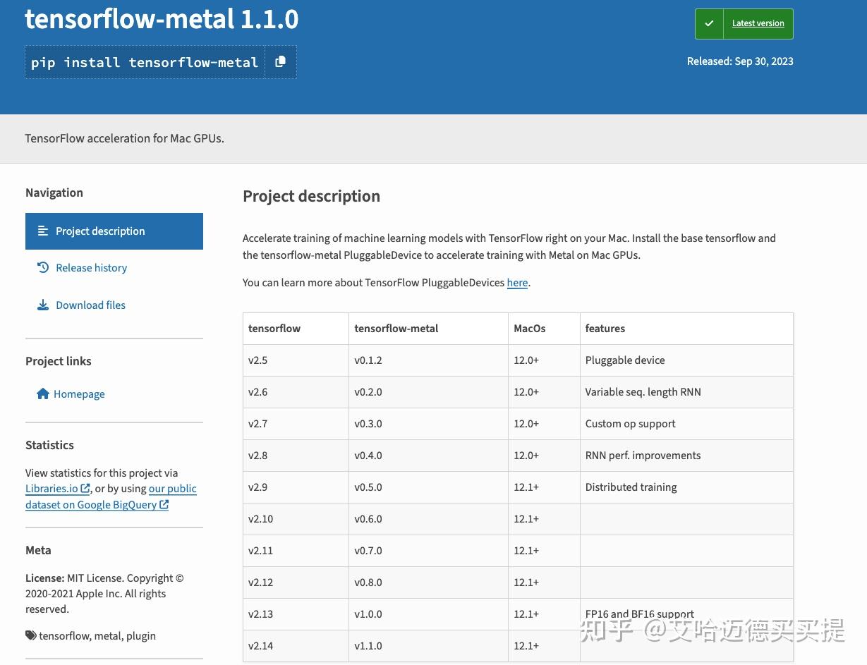 M1 macos 安装 tensorflow 2.6 - 知乎