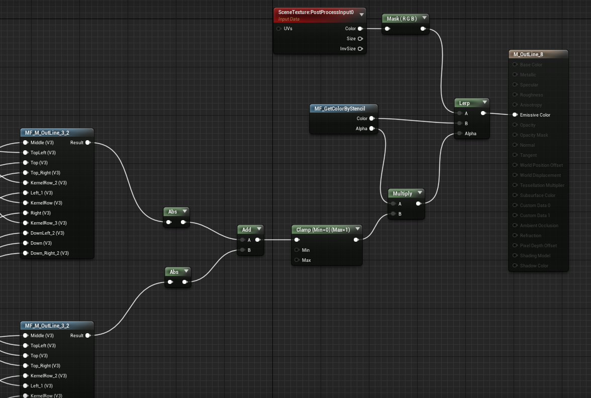 基于 PostProcess 的 UE4 描边方案与实现总结 - 知乎