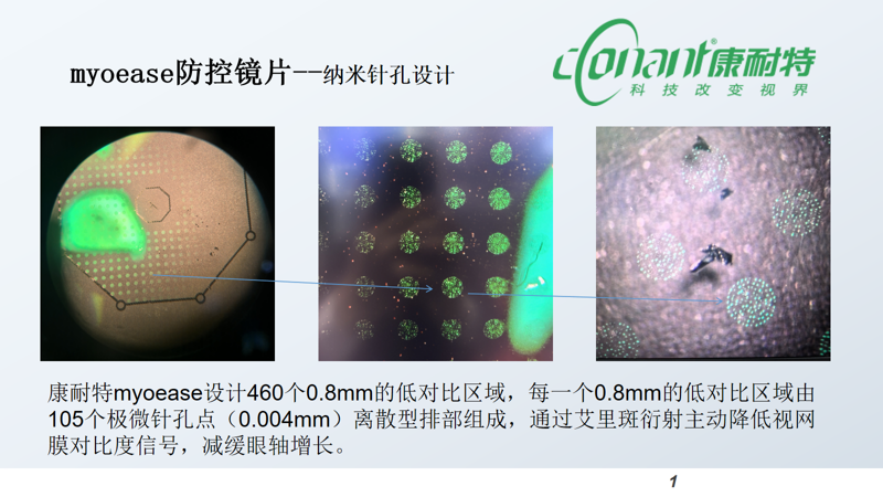 好的防控镜片是可以看得见的 - 知乎