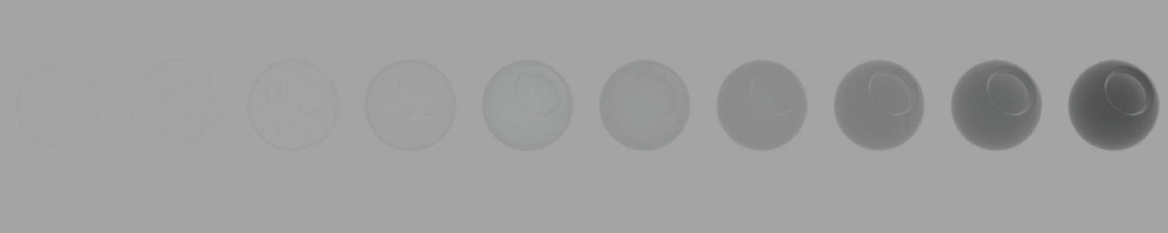 图形渲染（19）：你绝B看不懂的PBR(4)——化神·Kulla-Conty - 知乎