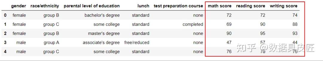 Q-Q图原理详解及Python实现 - 知乎