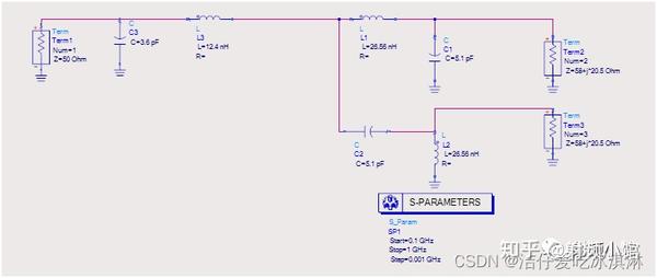 LC balun设计 - 知乎