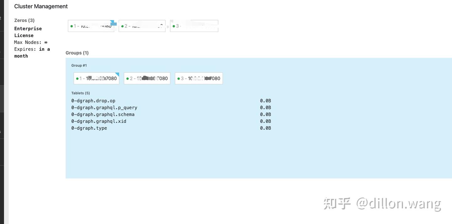 docker安装Dgraph集群 - 知乎