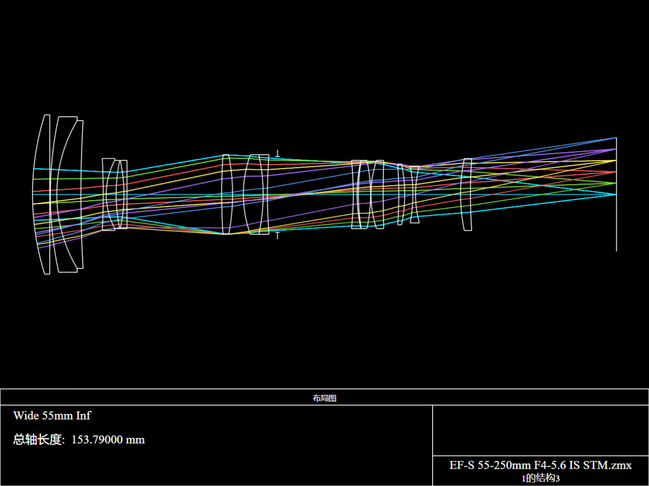 Z DX 50-250mm F4.5-6.3 VR (ft. EF-S 55-250mm F4-5.6 IS STM) - 知乎