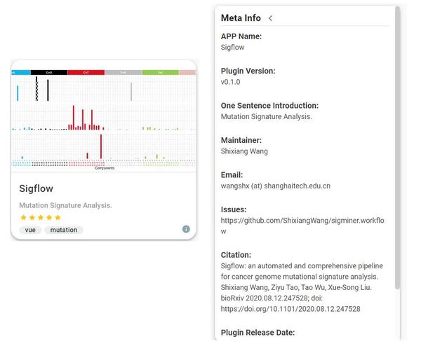 Hiplot 在线绘图工具的本地运行/开发库开源啦！ - 知乎