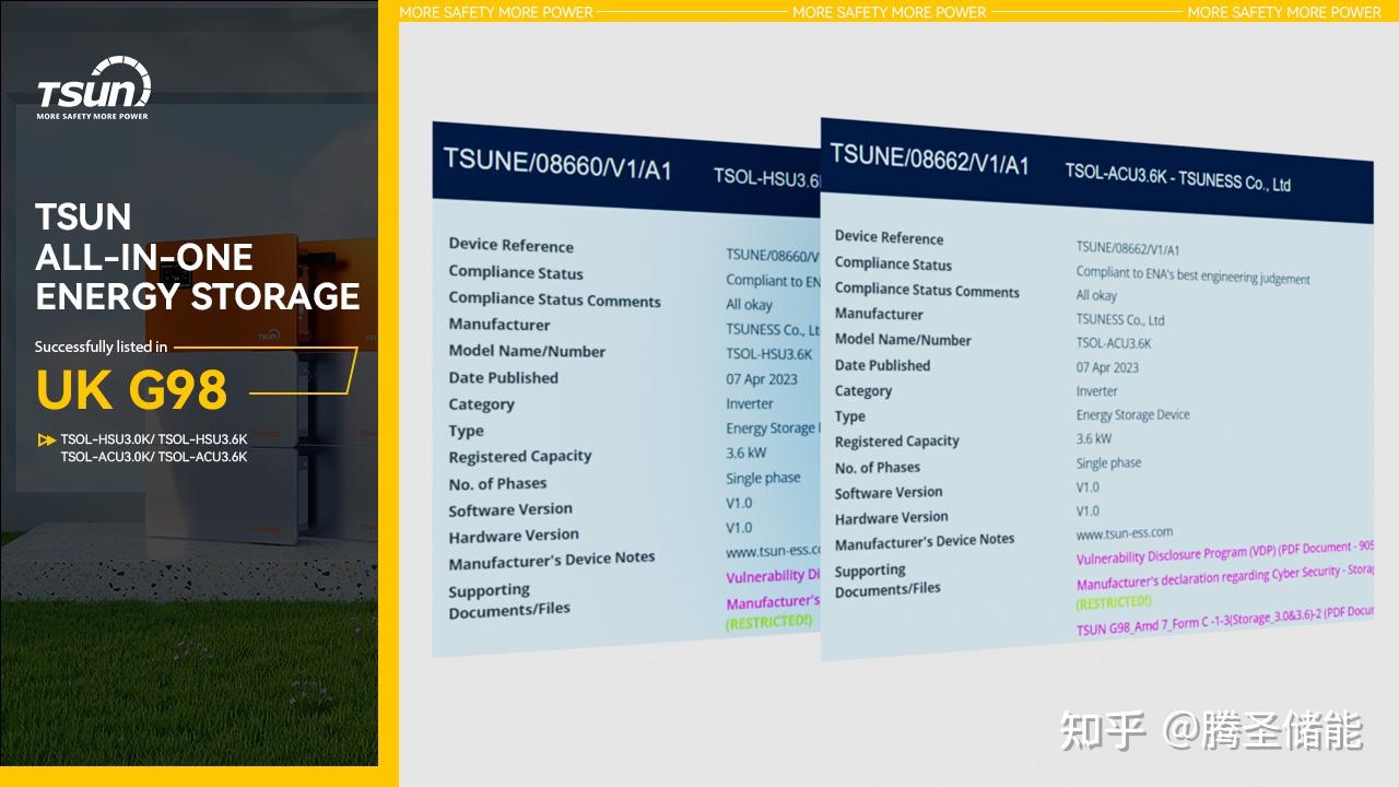 腾圣微逆及储能系统通过英国G98认证，正式进入英国市场 - 知乎