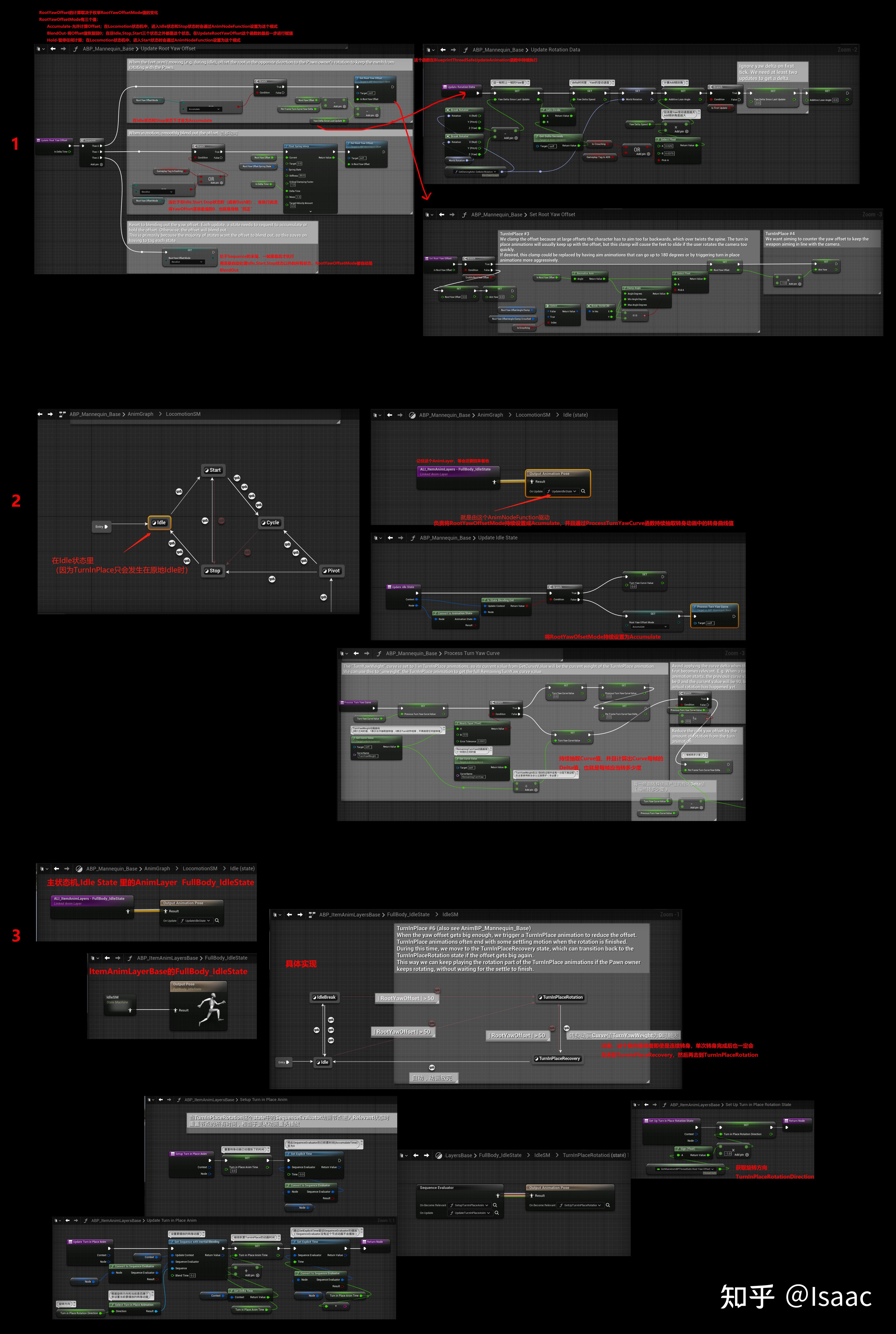 UE5 白话Lyra动画系统 - 知乎