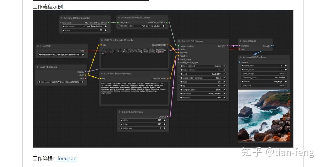 comfyui安装指南及animaldiff使用 - 知乎