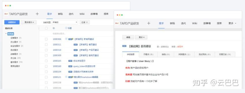 TAPD敏捷项目管理系统怎么样？TAPD如何收费？请收好这份攻略！ - 知乎