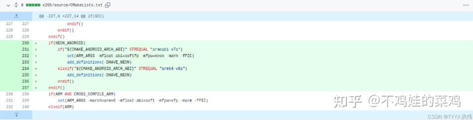 FFmpeg 集成 x265 编译及解码 - 知乎