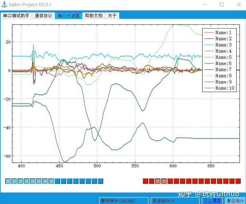 12个Github开源的通讯调试工具，yyds！ - 知乎