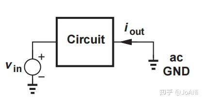 Day 23 共源共栅（Cascode）结构 - 知乎