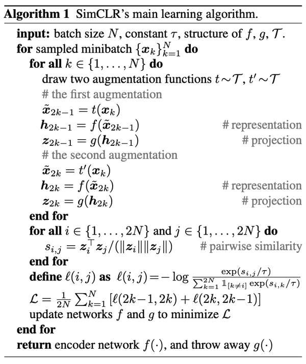 SimCLR和SimCLR v2论文阅读 - 知乎