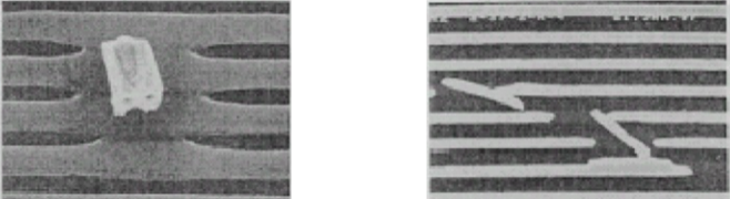 DFT中Fault Model的介绍 - 知乎