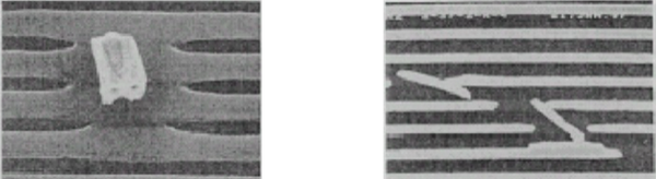 DFT中Fault Model的介绍 - 知乎