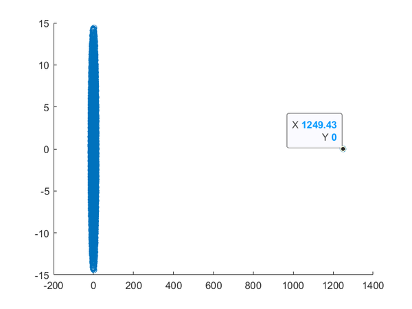 Perron-Frobenius Theorem - 知乎