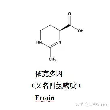 Ectoine依克多因是怎样的化妆品原料？ - 知乎