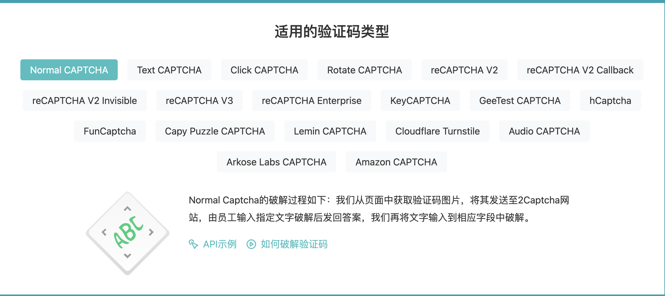 Selenium+2Captcha 自动化+验证码识别实战 - 知乎