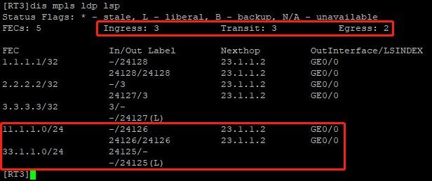 MPLS小实验：利用LDP动态建立LSP - 知乎