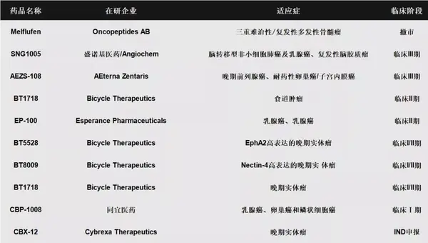 认识了ADC,PDC又是什么？ - 知乎