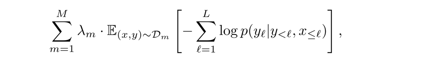 多模态大模型速通--类Resampler系列[Flamingo、mPLUG-Owl] - 知乎