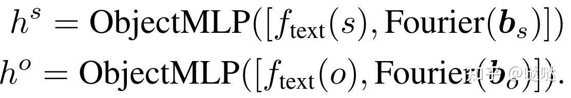 InteractDiffusion: Interaction Control in Text-to-Image Diffusion Models （CVPR 2024） - 知乎