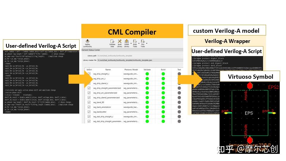 Ansys Lumerical 2025 R1的新功能 - 知乎