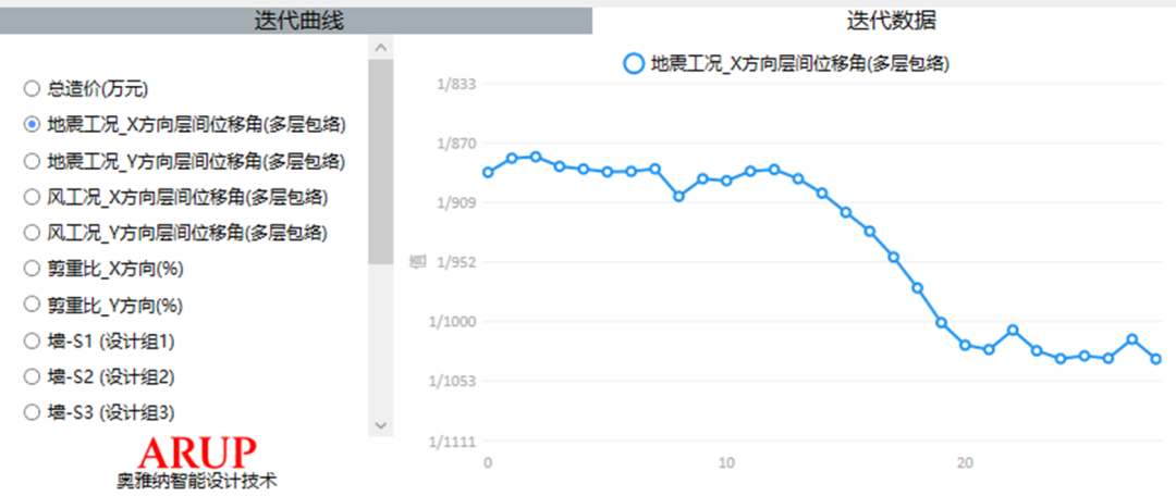 PKPM结构系列软件2024（21规范V2版）正式发布，十大亮点出炉！ - 知乎