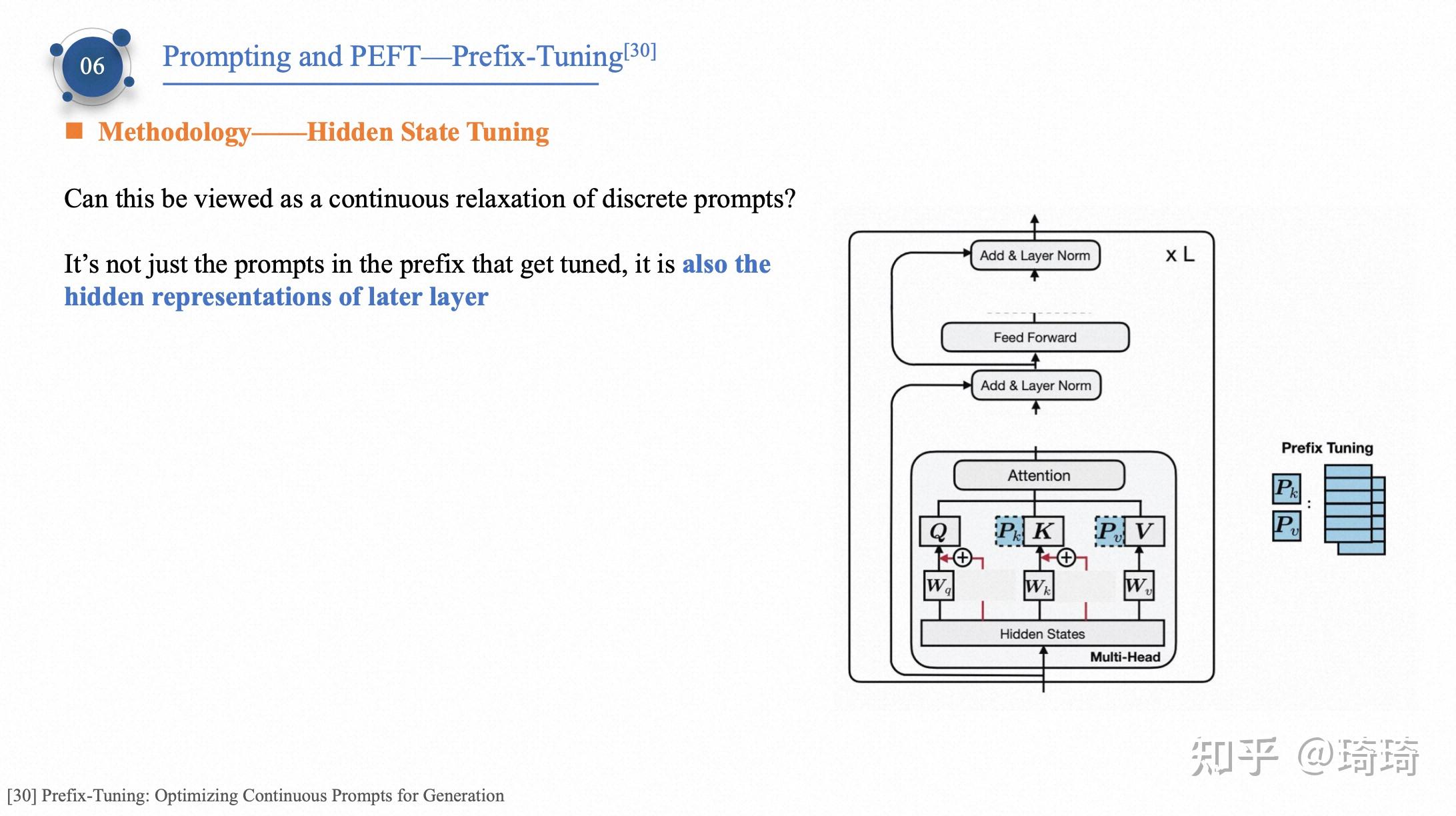 大模型Parameter-Efficient Fine-Tuning(PEFT)——参数高效微调方法技术总览（系列3） - 知乎