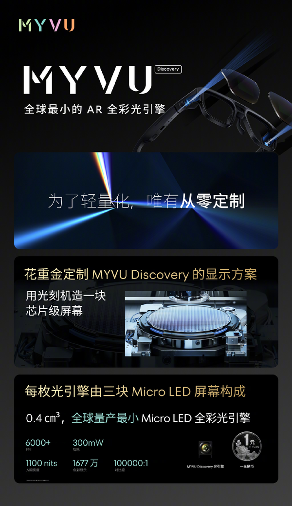 售价9999元，魅族首款AR眼镜MYVU Discovery发布，搭载全球量产最轻全彩AR一体机 - 知乎