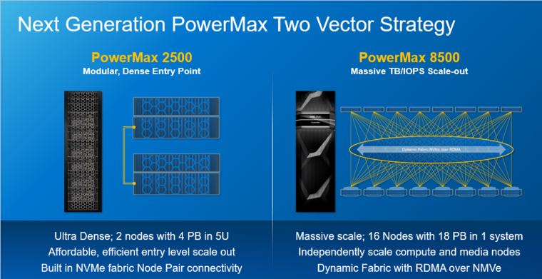 新品！高端存储PowerMax全新亮相 - 知乎
