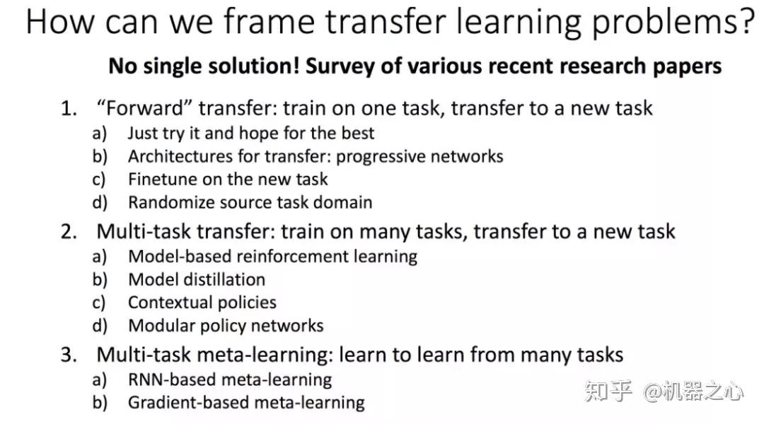 UC Berkeley CS 294深度强化学习课程（附视频与PPT） - 知乎