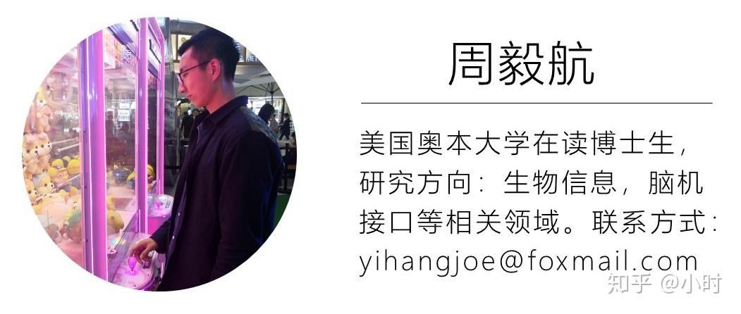 脑机接口专栏 | 利用黎曼几何分析EEG脑电信号（一） - 知乎