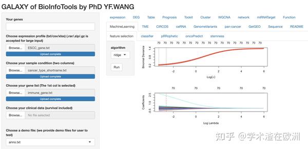 BioinfoTools全网最全的生信零代码网页工具—特征选择 - 知乎