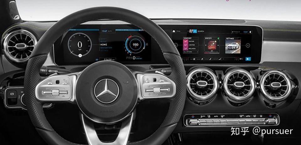 重新构想梅赛德斯Mbux系统 - 知乎