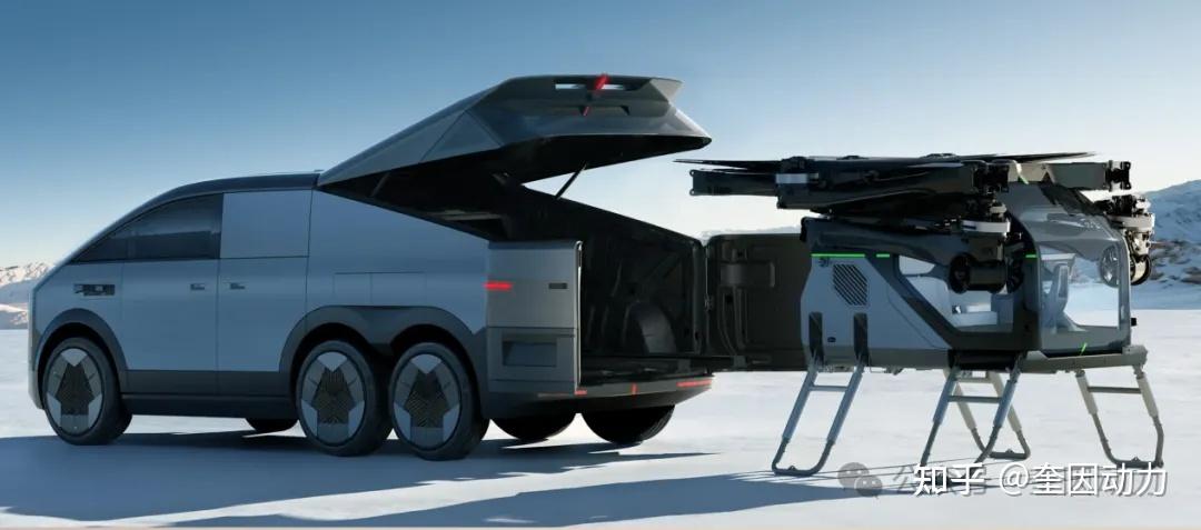 eVtol结构与原理 - 知乎