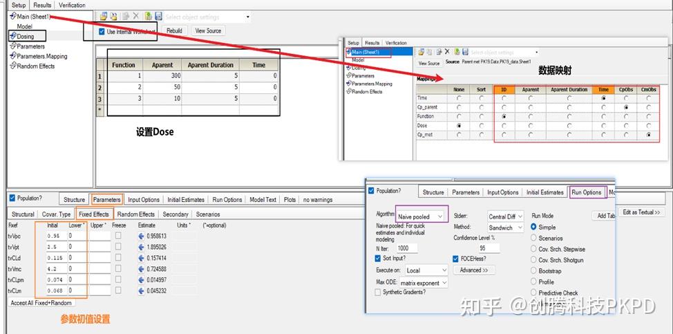 【Phoenix WinNonlin教程】 WinNonlin模型之同时拟合母药(Parent)-代谢物（Metabolite）模型 - 知乎